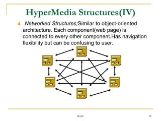 Web Engineering | PPT