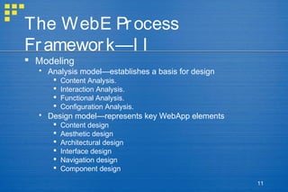 Web engineering | PPT