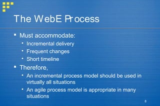 Web engineering | PPT