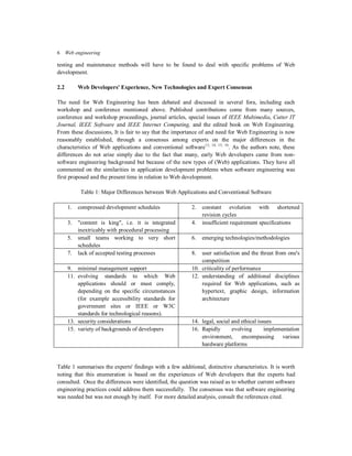 Web engineering | PDF