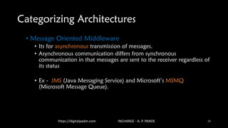 Web engineering- Web Application Architecture | PDF