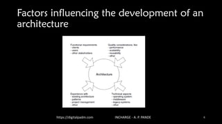 Web engineering- Web Application Architecture | PDF