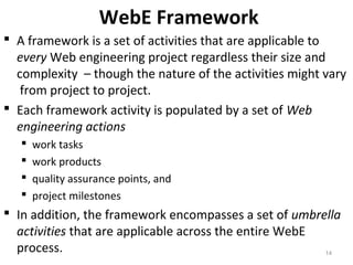 Web engineering cse ru | PPT