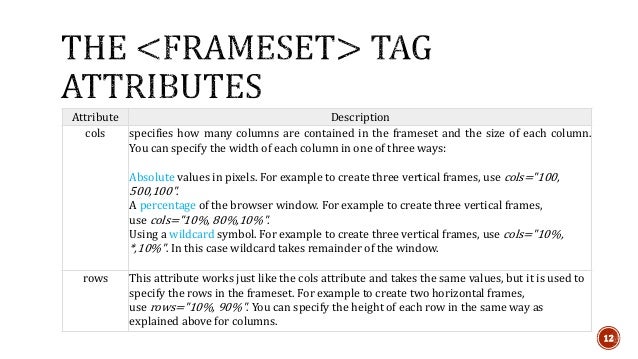 HTML Frameset & Inline Frame HTML Frameset & Inline Frame