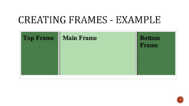 HTML Frameset & Inline Frame HTML Frameset & Inline Frame
