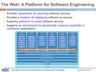 WebEng Lab 2014 | PPT