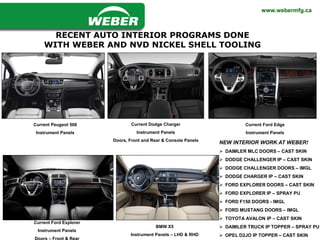 IMG/IMGL Vacuum Form Tooling | PDF
