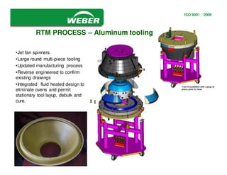 Weber aero dec2012-layup+rtm-low resolution [compatibility mode] | PDF ...