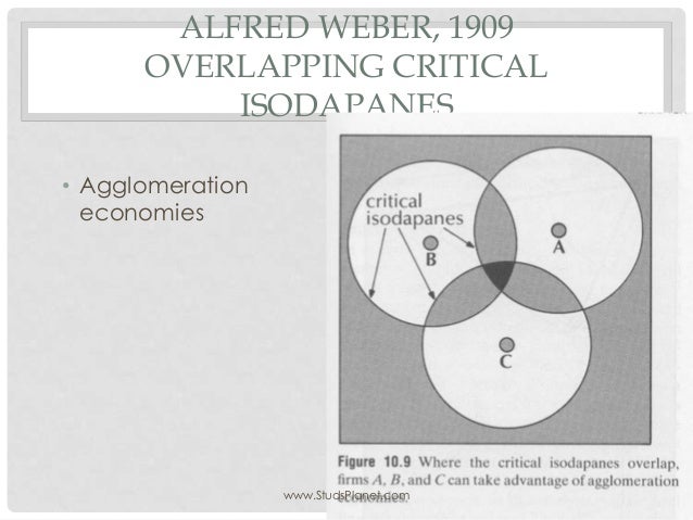 Weberian model | PPT
