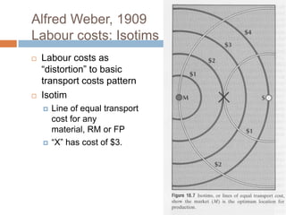 Weber least cost location theory | PPTX