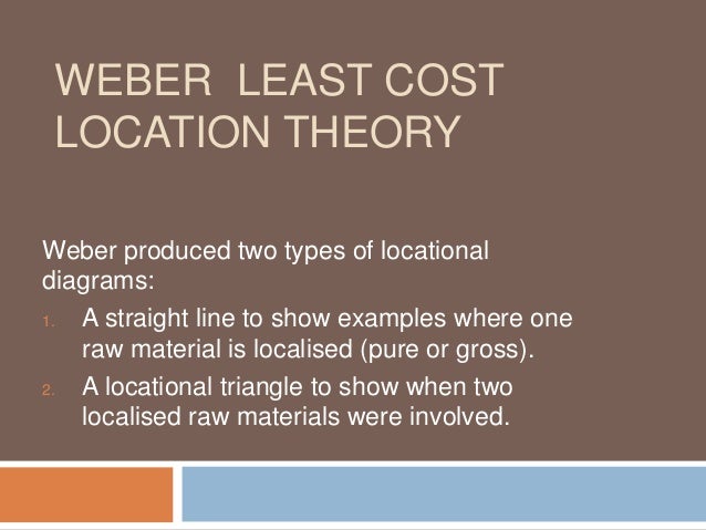 Least Cost Theory Diagram