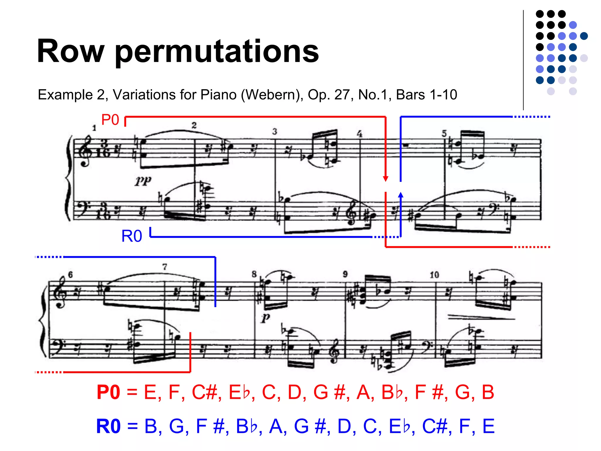 Twelve Tone Technique for Music Composition | PPT