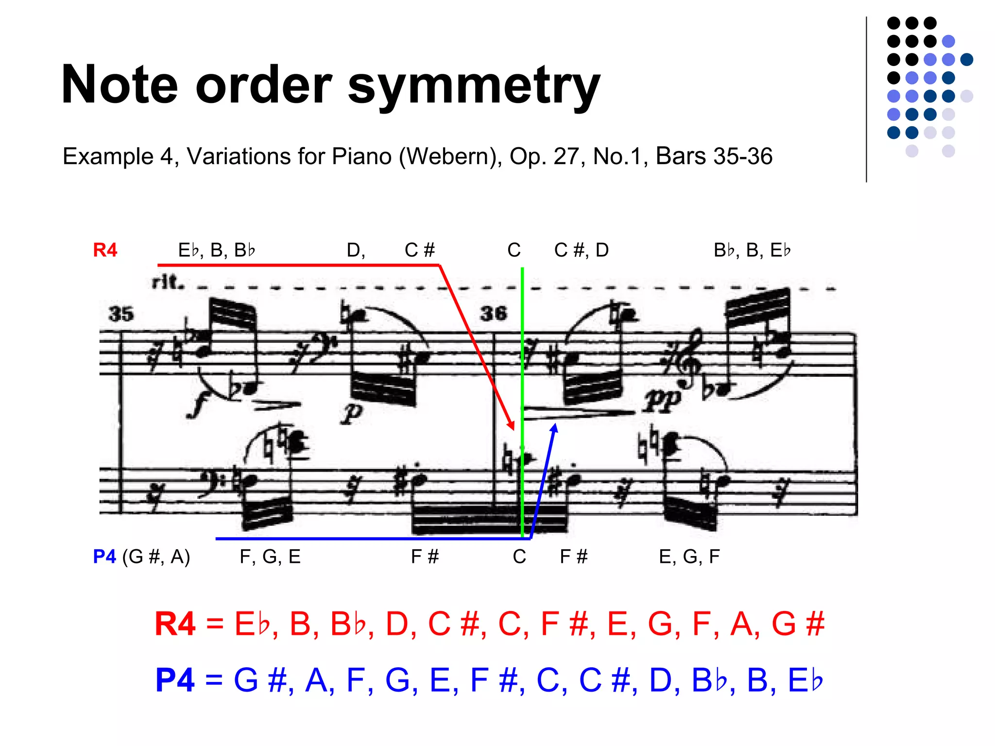 Twelve Tone Technique for Music Composition | PPT