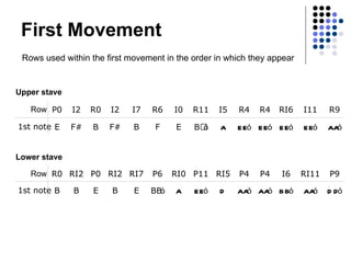 Twelve Tone Technique for Music Composition | PPT