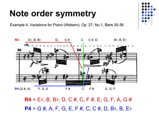 Twelve Tone Technique for Music Composition | PPT