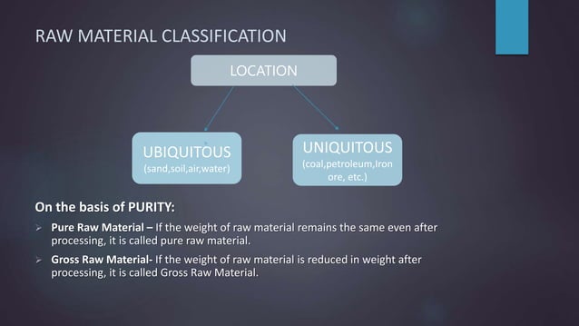 Alfred Weber's least cost theory on industrial location.pptx
