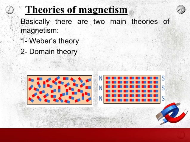 Webers theory | PPTX