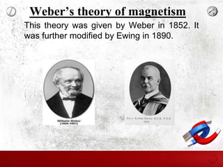 Webers theory | PPTX
