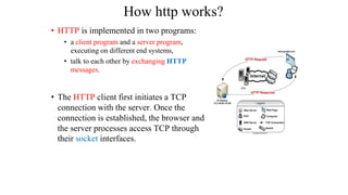 Web essentials clients, servers and communication – the internet ...