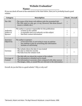 Web Eval Form | PDF