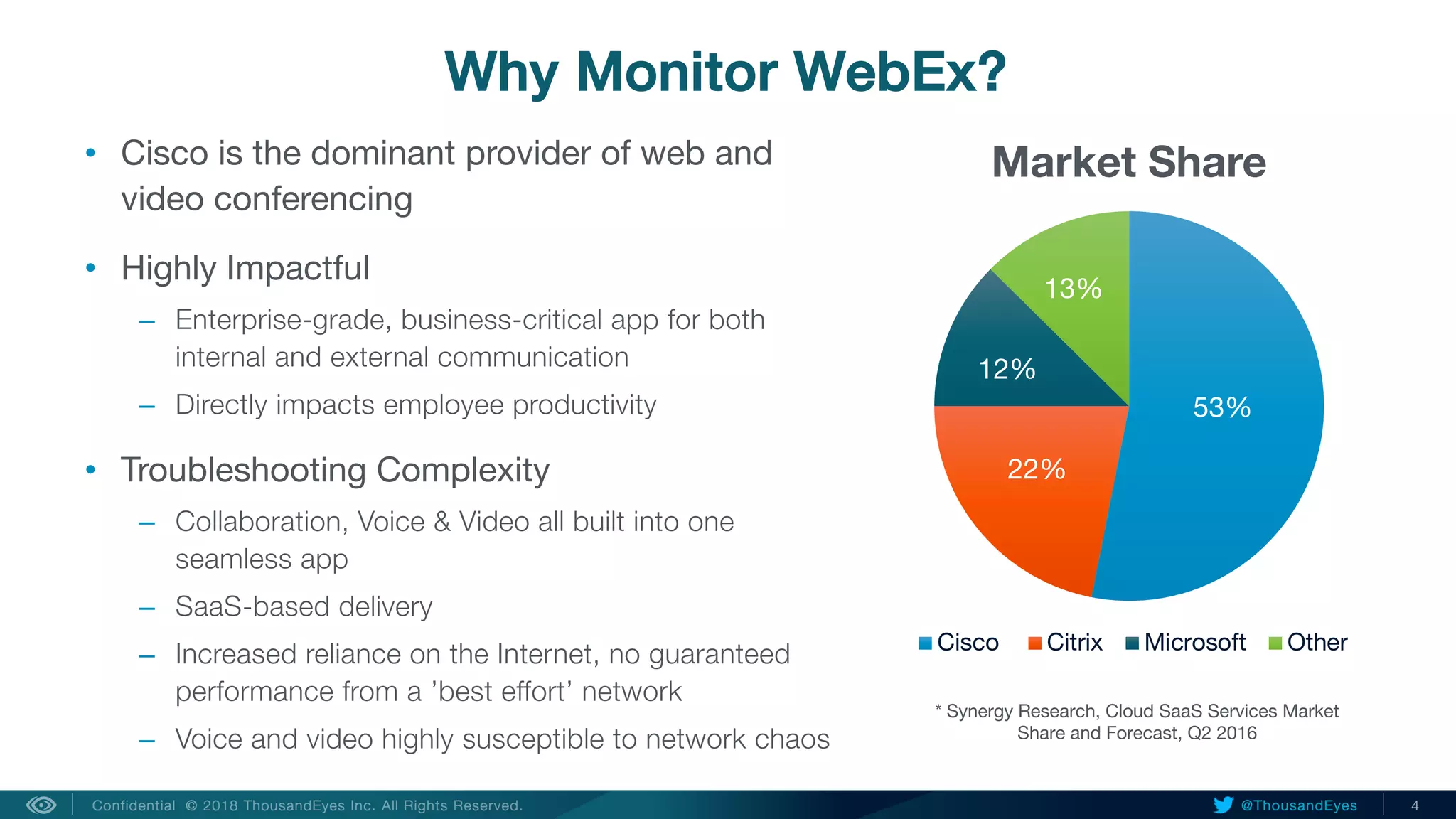 WebEx performance monitoring | PPT
