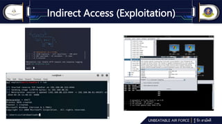 Web_Exploitation_Cyber_Operation_Contest.pptx