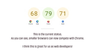 Browsers: from competition to collaboration | PPT