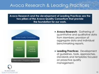 WebeX Presentation - Quality Consortium | PDF