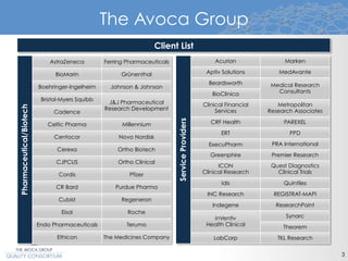 WebeX Presentation - Quality Consortium | PDF