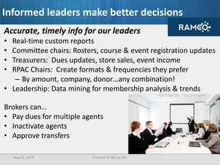 RAMCO AMS Presentation | PPT