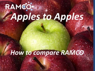 RAMCO AMS Presentation | PPT