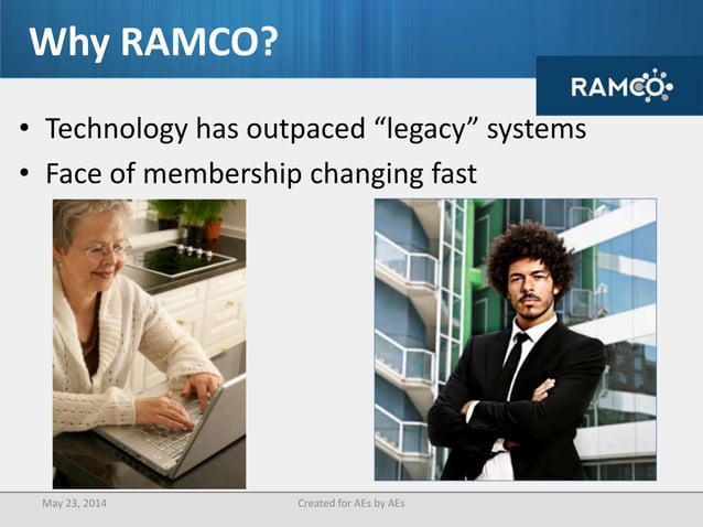 RAMCO AMS Presentation | PPT