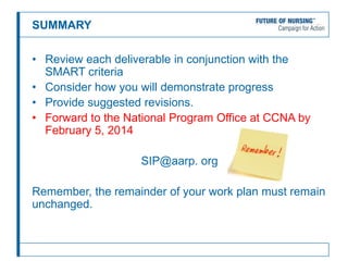 SIP Deliverables: Structure for Success | PPTX
