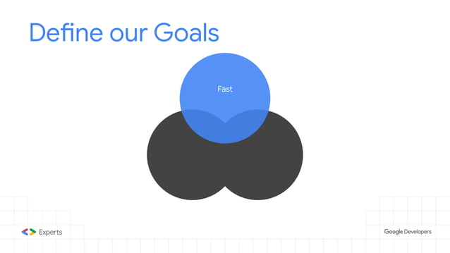 implement lighthouse-ci with your web development workflow | PPT