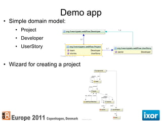 GR8Conf 2011: Grails Webflow | PPT