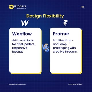 Webflow vs Framer: Design, Code, or Both? | PDF