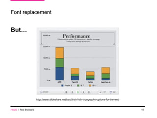 Web Font Replacement | PPT