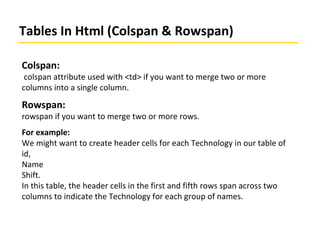 Web forms and html lecture Number 3 | PPT