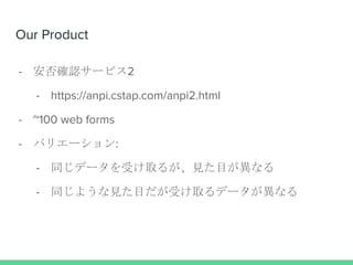 Web forms made easy (with formative) | PPT
