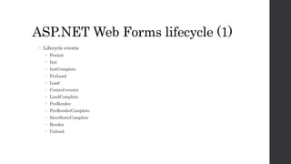 Web forms Overview Presentation | PPT