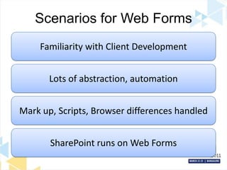 ASP.NET Web Forms vs. MVC | PPTX | Web Design and HTML | Internet