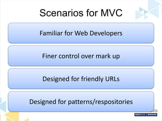 ASP.NET Web Forms vs. MVC | PPT