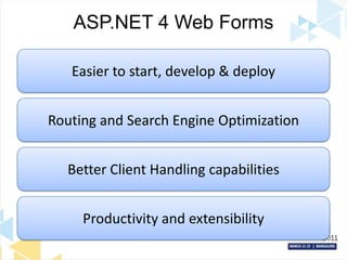 ASP.NET Web Forms vs. MVC | PPTX | Web Design and HTML | Internet