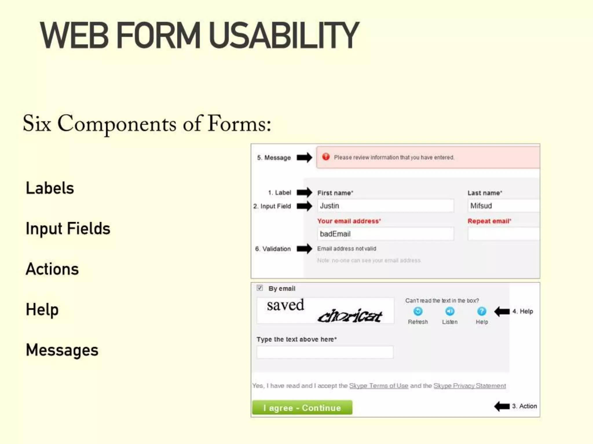 Web Form Usability | PPT