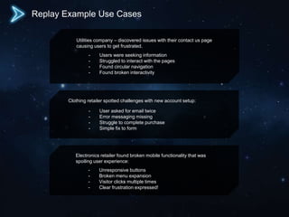 Visitor Session Replay and Conversion Rate Optimisation | PPT