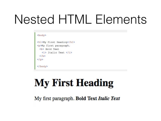 Web front end development introduction to html css and javascript | PDF