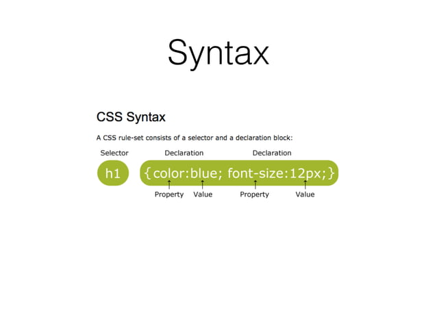 Web front end development introduction to html css and javascript | PDF