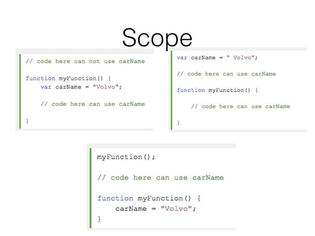 Web front end development introduction to html css and javascript | PDF