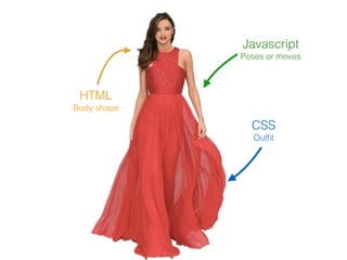 Web front end development introduction to html css and javascript | PPT