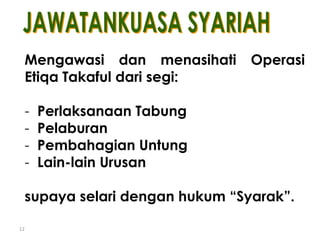 PRODUK ETIQA TAKAFUL | PPTX